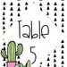 Cactus Plant Themed Classroom Decor, Table Signs, Classroom Tables ...