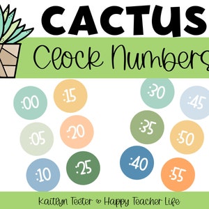 Cactus Plant Themed Clock Labels | Classroom Decor | Clock Display ...