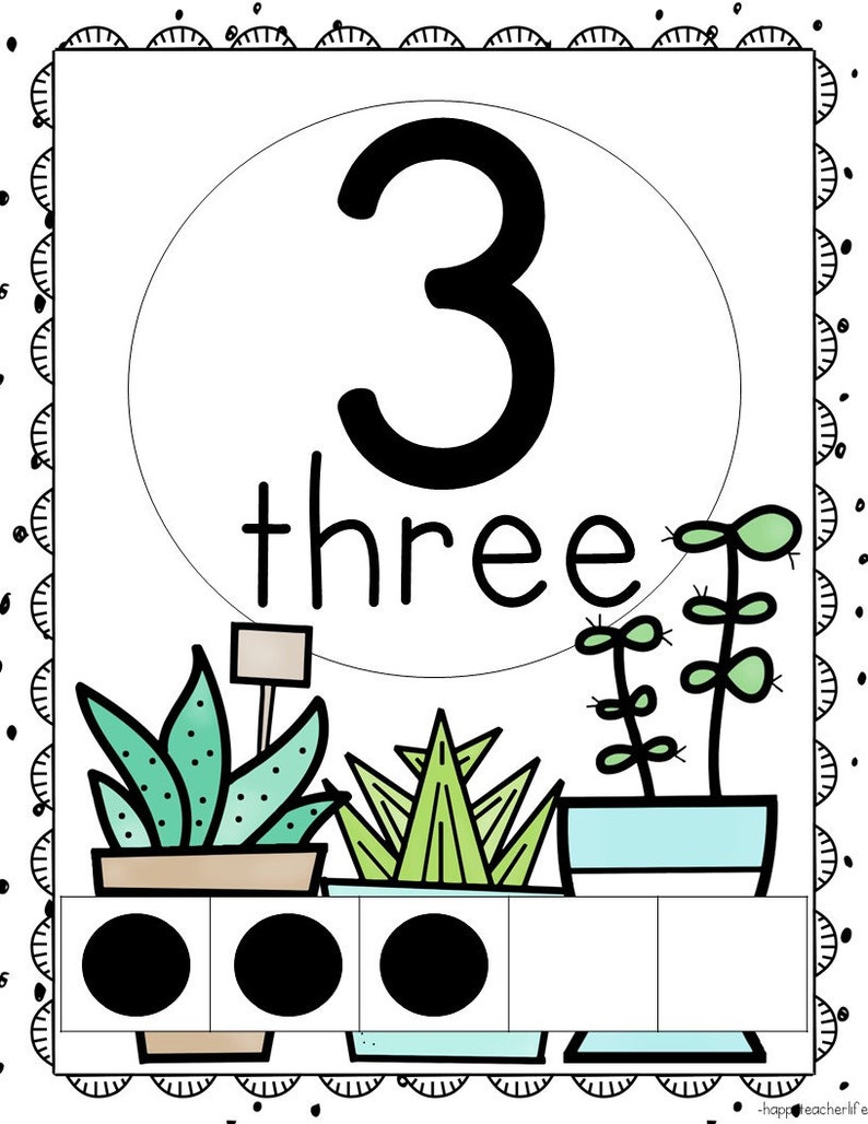 Cactus Plant Themed Number Posters | Classroom Decor | Number Signs - Etsy