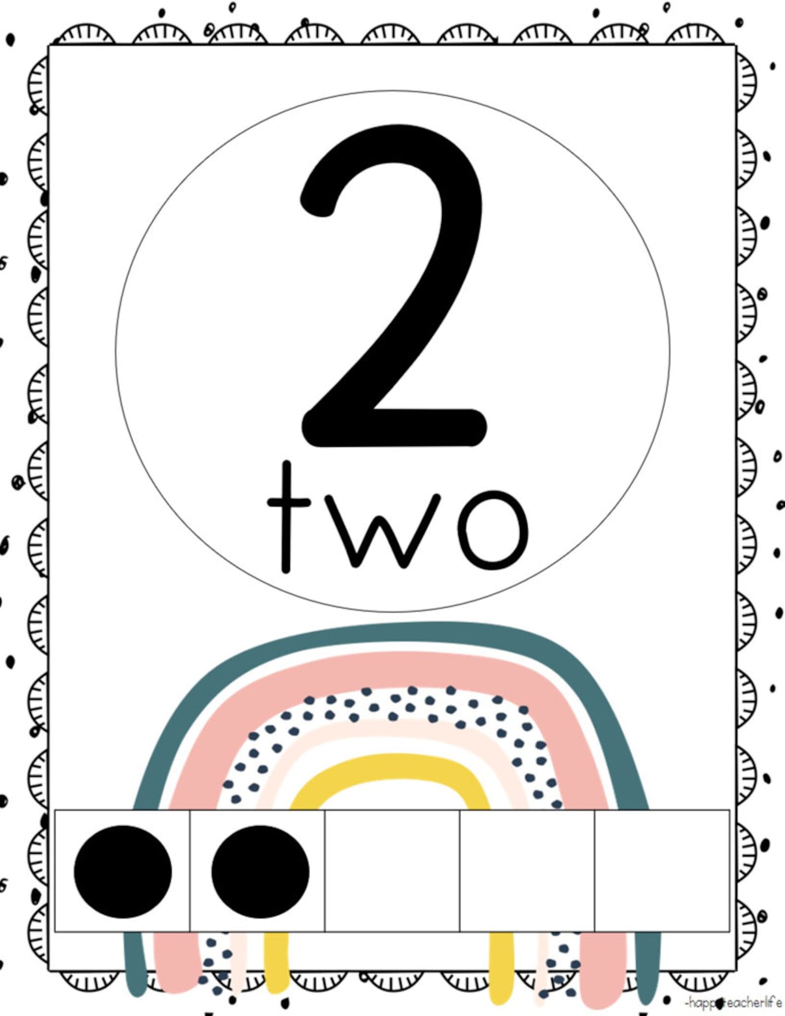 Modern Boho Rainbow Classroom Number Signs 1-20 | Number Posters | Boho ...