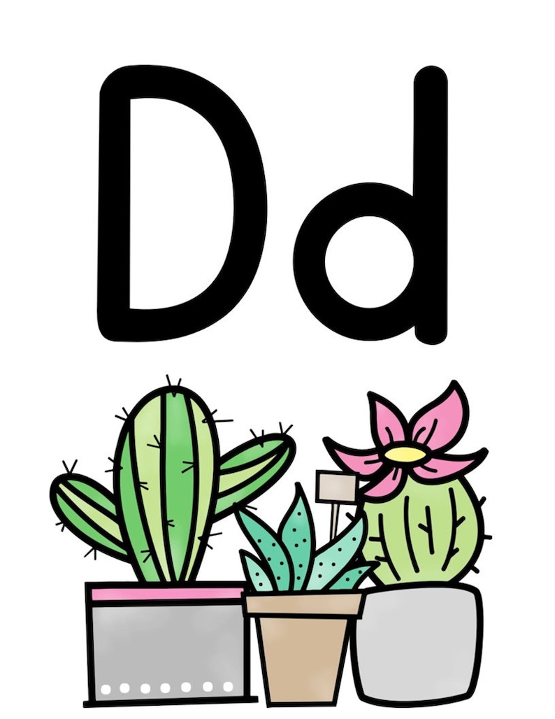 Cactus Plant Themed Alphabet Posters | Classroom Decor - Etsy
