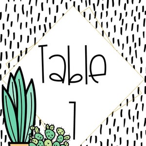 Cactus Plant Themed Classroom Decor, Table Signs, Classroom Tables ...