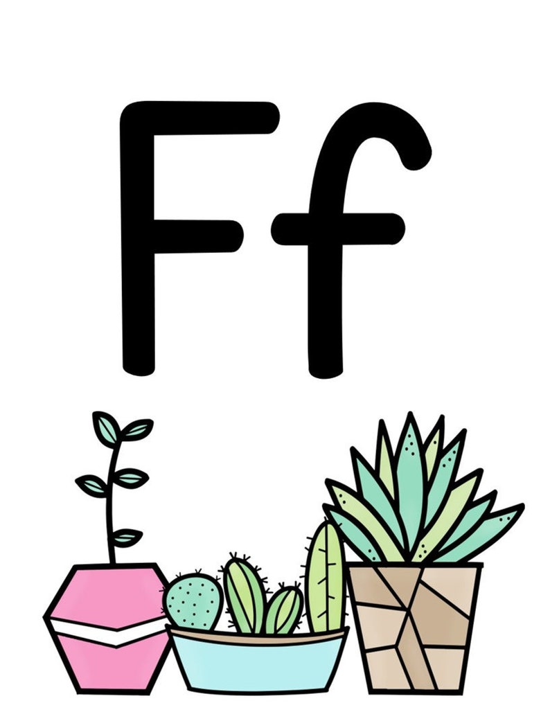 Cactus Plant Themed Alphabet Posters | Classroom Decor - Etsy