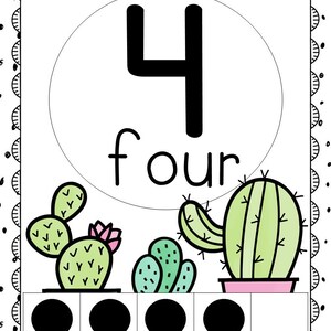 Cactus Plant Themed Number Posters | Classroom Decor | Number Signs - Etsy