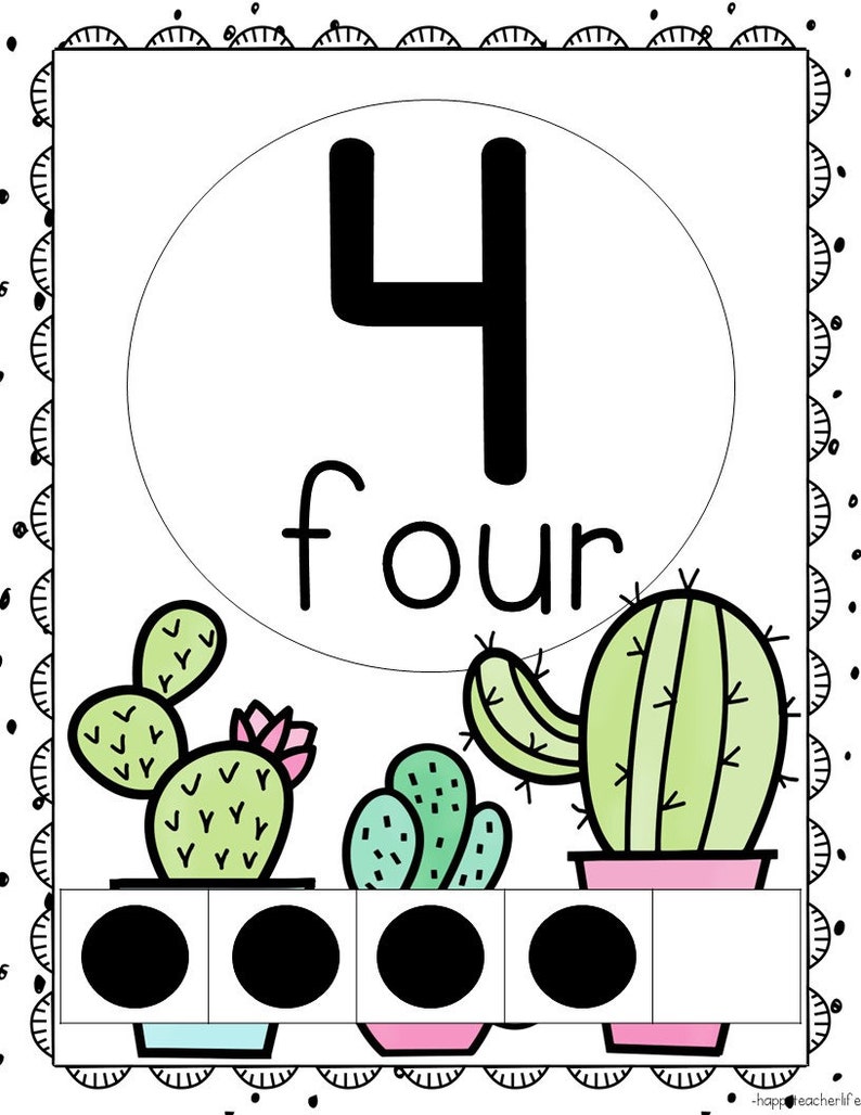 Cactus Plant Themed Number Posters | Classroom Decor | Number Signs - Etsy