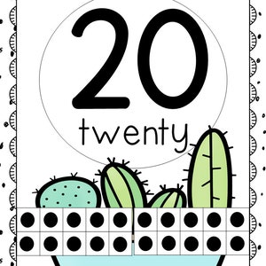 Cactus Plant Themed Number Posters | Classroom Decor | Number Signs - Etsy