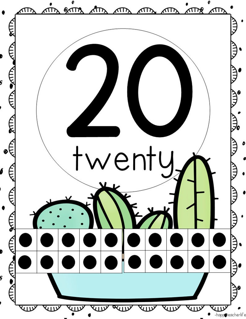 Cactus Plant Themed Number Posters | Classroom Decor | Number Signs - Etsy