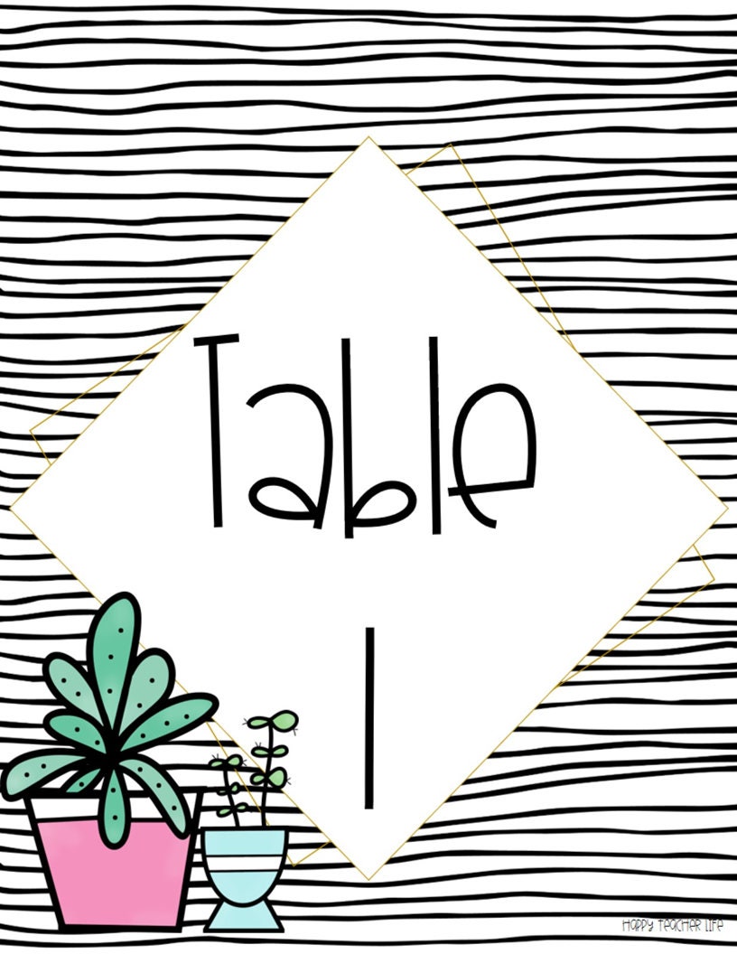 Cactus Plant Themed Classroom Decor, Table Signs, Classroom Tables ...