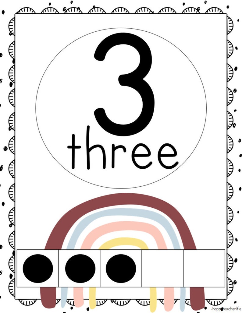 Modern Boho Rainbow Classroom Number Signs 1-20 | Number Posters | Boho ...