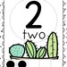 Cactus Plant Themed Number Posters | Classroom Decor | Number Signs - Etsy