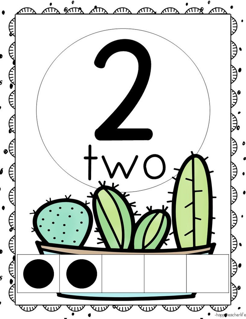 Cactus Plant Themed Number Posters | Classroom Decor | Number Signs - Etsy