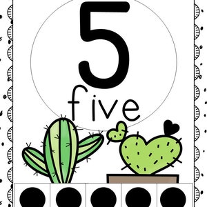 Cactus Plant Themed Number Posters | Classroom Decor | Number Signs - Etsy