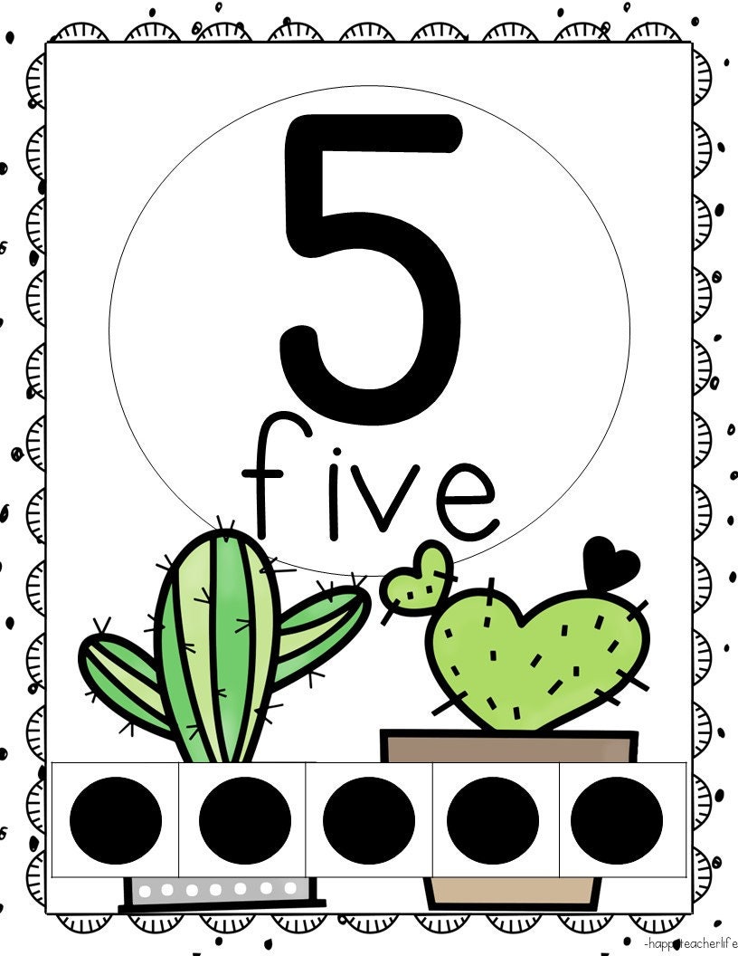 Cactus Plant Themed Number Posters | Classroom Decor | Number Signs - Etsy