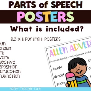 Classroom Grammar Parts of Speech Posters With Examples, Noun Poster ...