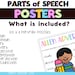Classroom Grammar Parts of Speech Posters With Examples, Noun Poster ...
