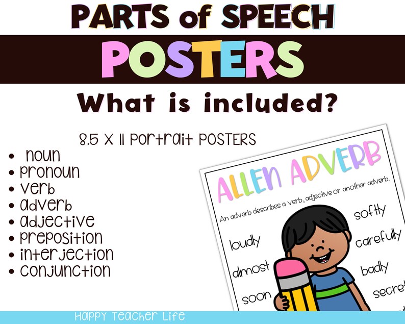 Classroom Grammar Parts of Speech Posters With Examples, Noun Poster ...