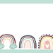Boho Rainbow Editable Classroom Rules - Etsy
