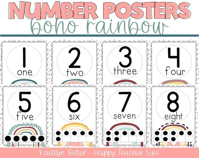 Boho Rainbow Theme Classroom| Ordinal Numbers Poster | Editable ...