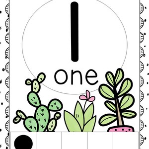 Cactus Plant Themed Number Posters | Classroom Decor | Number Signs - Etsy