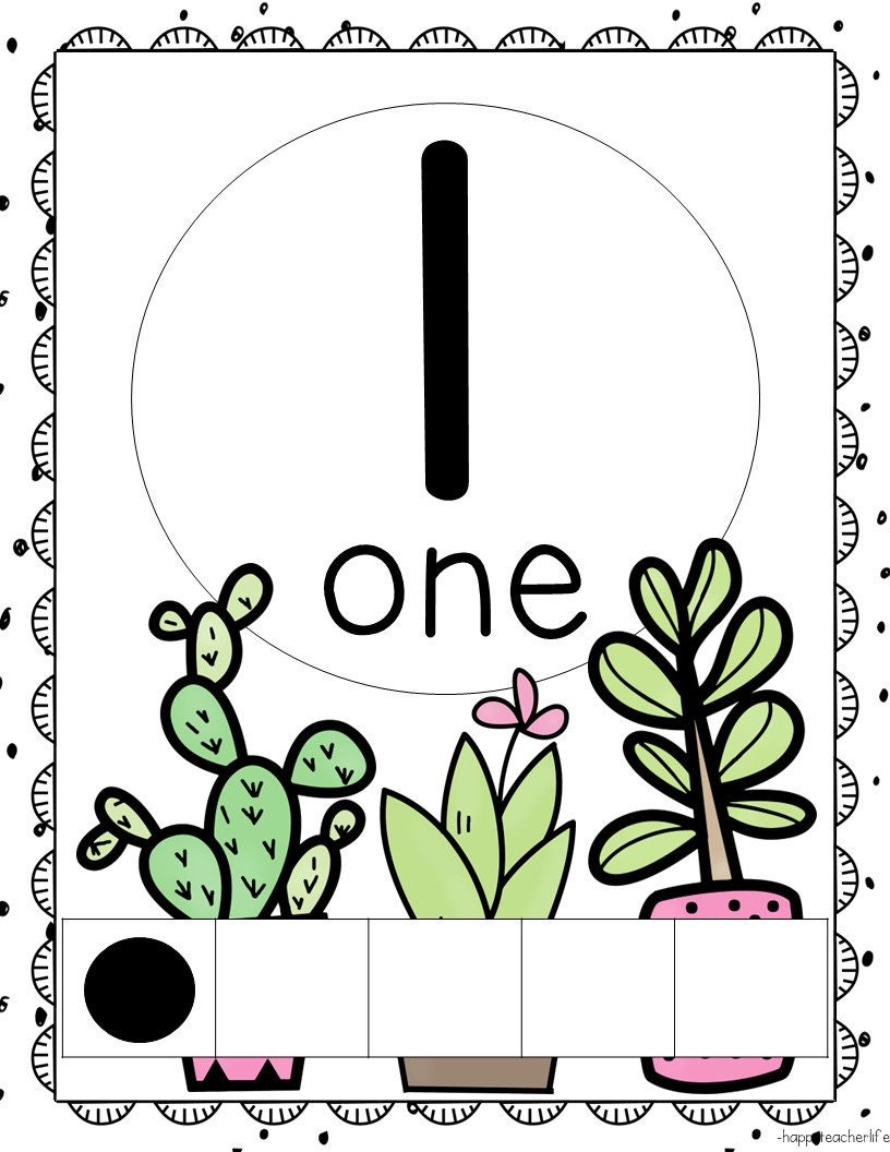 Cactus Plant Themed Number Posters | Classroom Decor | Number Signs - Etsy