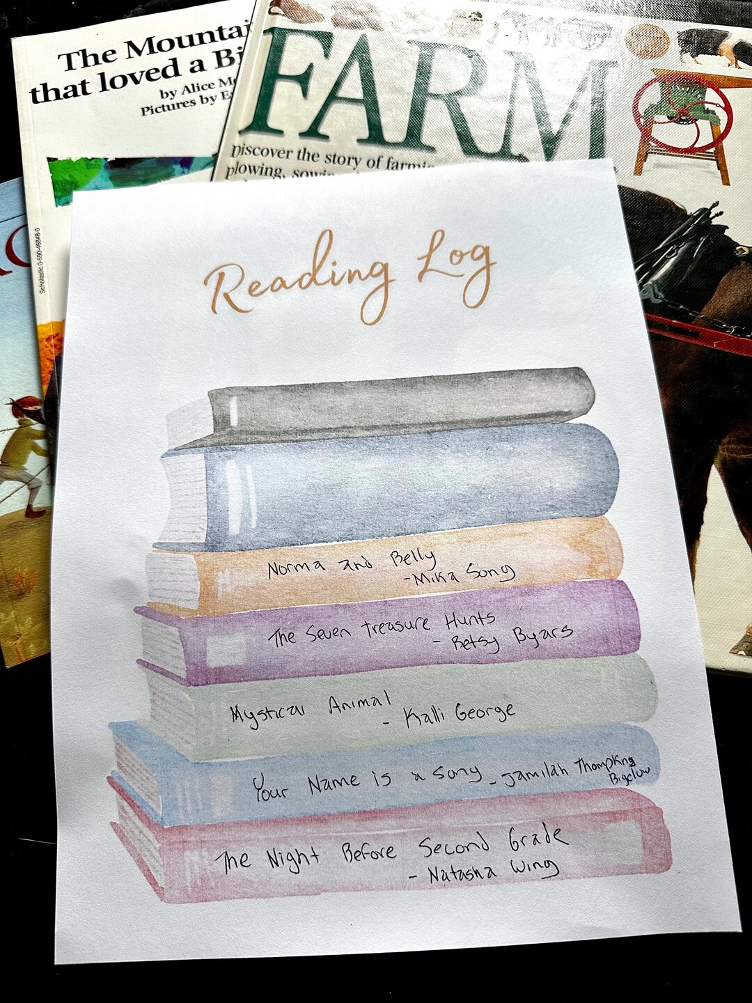 Reading Book Log Homeschool Resource Reading Tracker Log Books Read ...