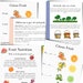 Farm Unit Study Printable - Homeschool Digital Resource - Chicken Study ...