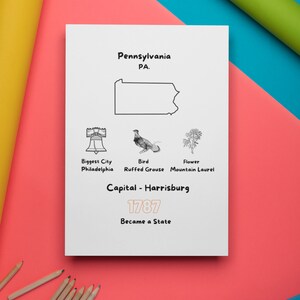 State Learning Study Pennsylvania Homeschool Study Printable ...