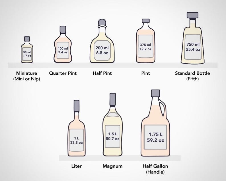 Patron Custom Glitter Bottle - Etsy