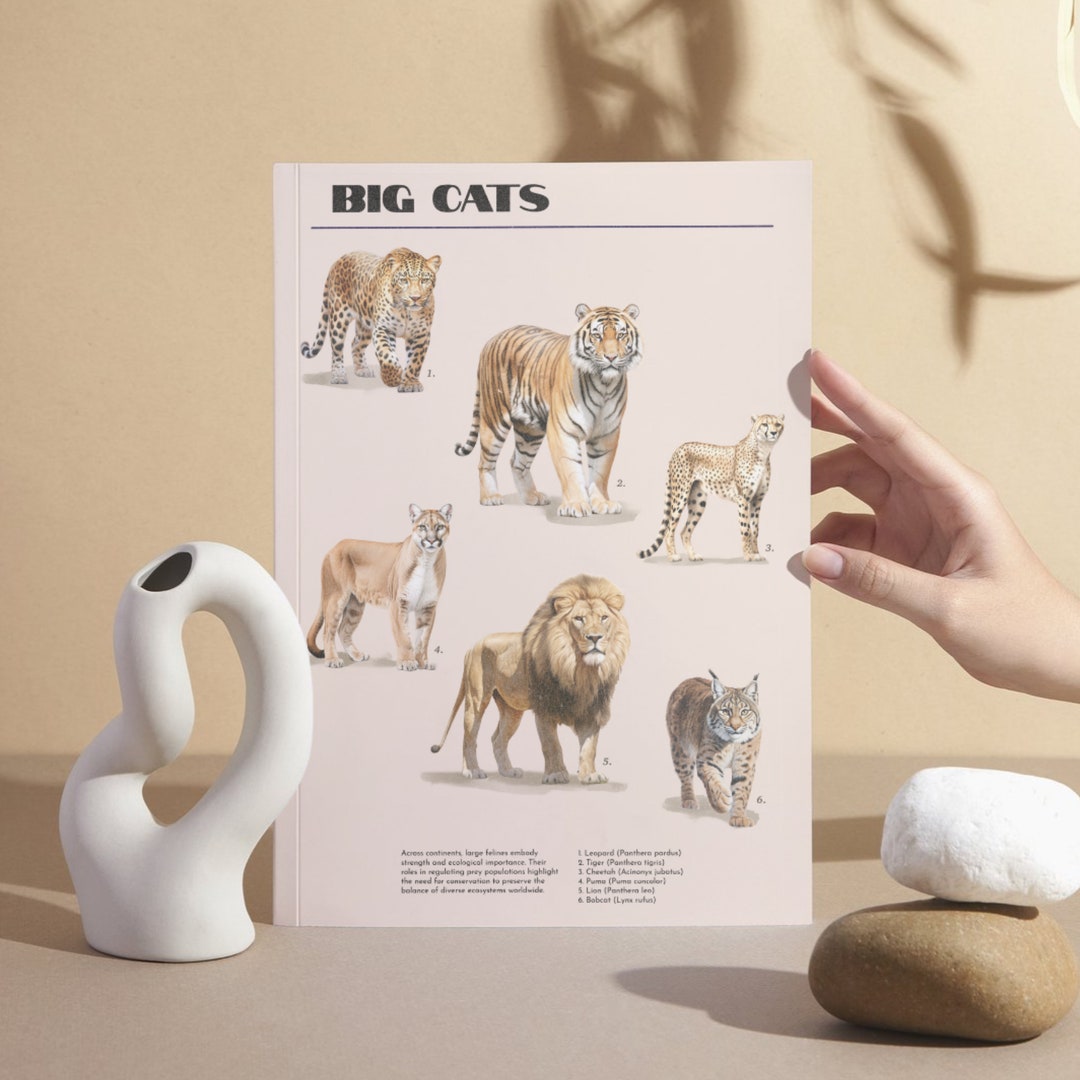 Watercolor Big Cats Poster Montessori Print, Jungle Cats, Jungle Print ...