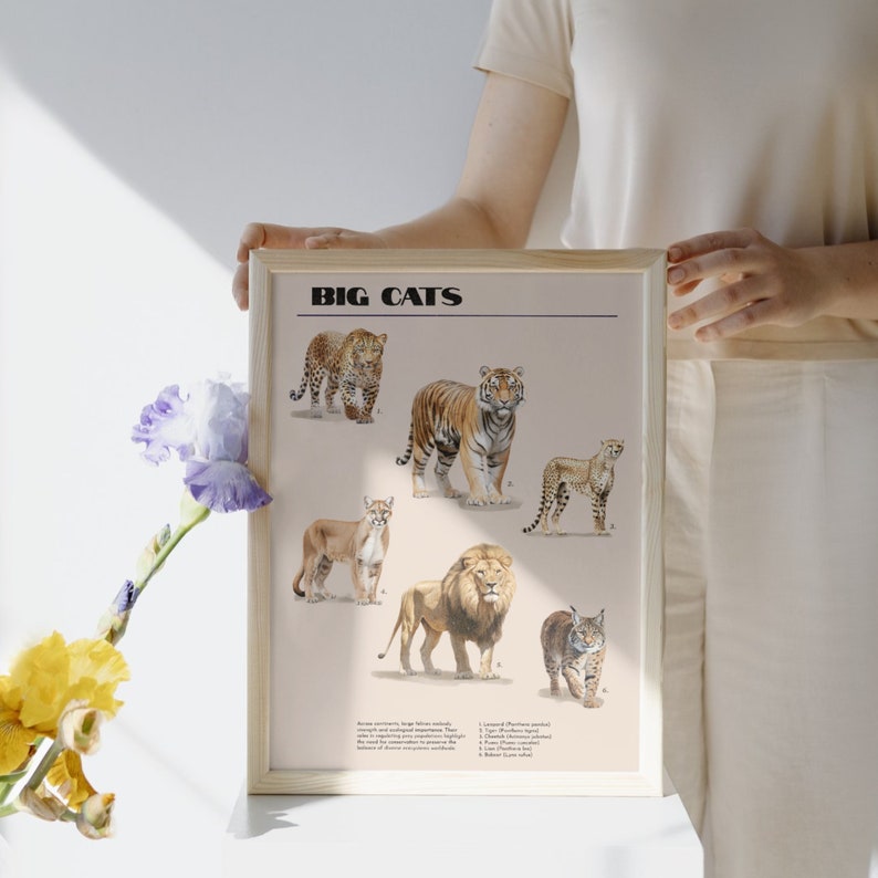 Watercolor Big Cats Poster Montessori Print, Jungle Cats, Jungle Print ...