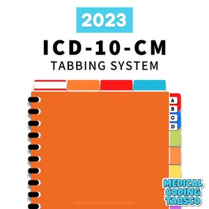 2023-2024 Common CPT Modifiers Guide - Etsy Canada