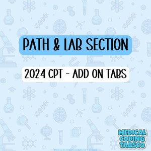 2023-2024 Common CPT Modifiers Guide - Etsy Canada