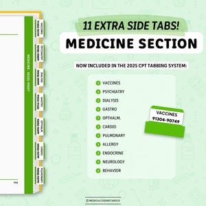 2025 CPT - Tabbing System | Medical Coding Tabs | Book Tabs (book NOT ...