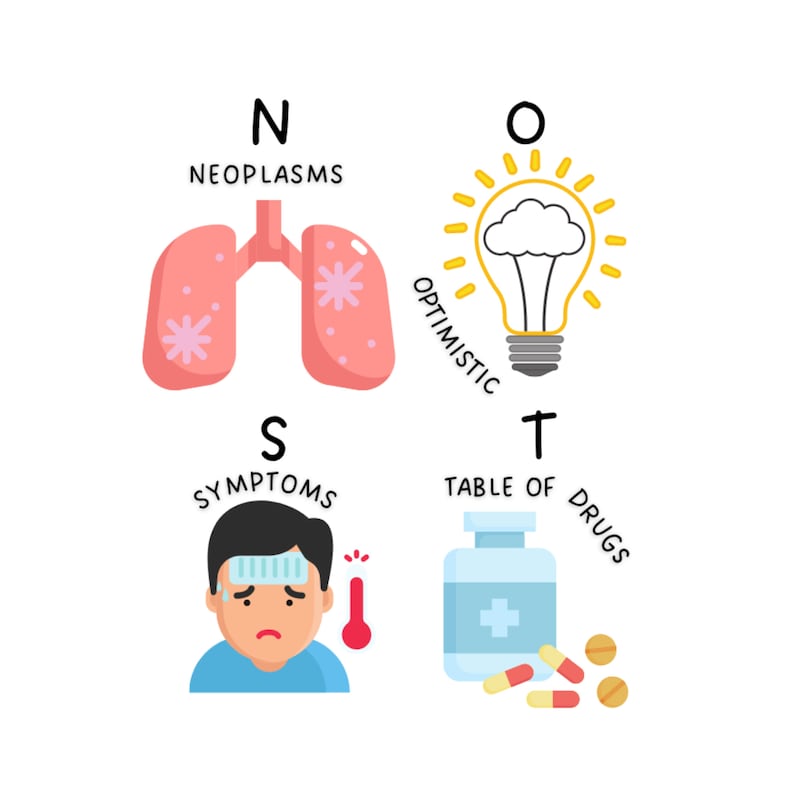 Medical Coder Alphabet Print 8x10 © - Etsy