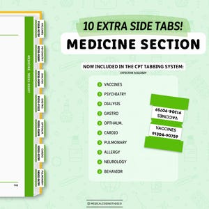 2024 CPT - Tabbing System | Medical Coding Tabs (book NOT Included) - Etsy
