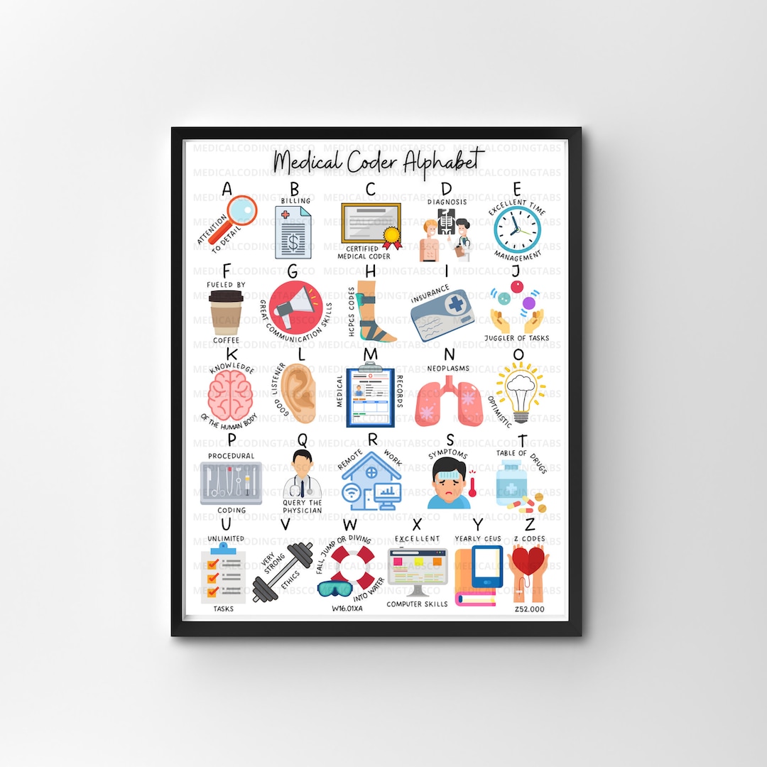 Medical Coder Alphabet Print - 8x10 © - Etsy