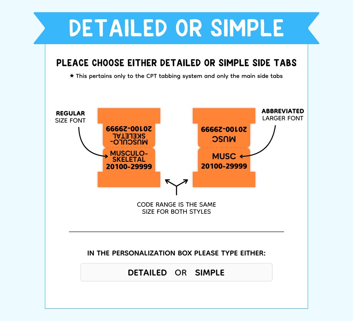 2026 CPT - Tabbing System | Medical Coding Tabs | Book Tabs (book NOT Included) - Etsy