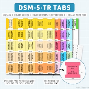 DSM-5-TR - Tabbing System (book NOT Included) - Etsy