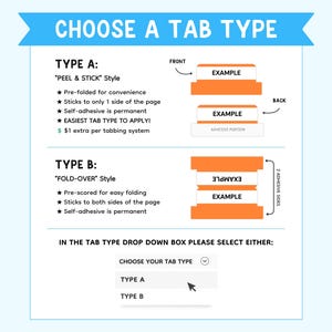 2026 CPT - Tabbing System | Medical Coding Tabs | Book Tabs (book NOT Included) - Etsy