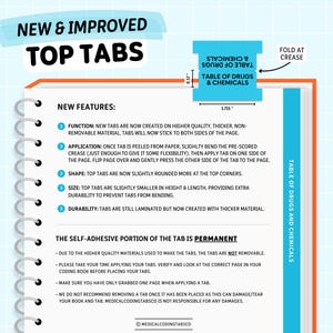 2024 ICD-10-CM - Tabbing System | Medical Coding Tabs (book NOT ...