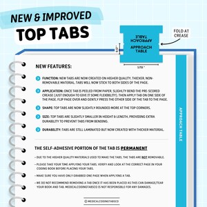 2024 ICD-10-PCS - Tabbing System | Medical Coding Tabs (book NOT ...