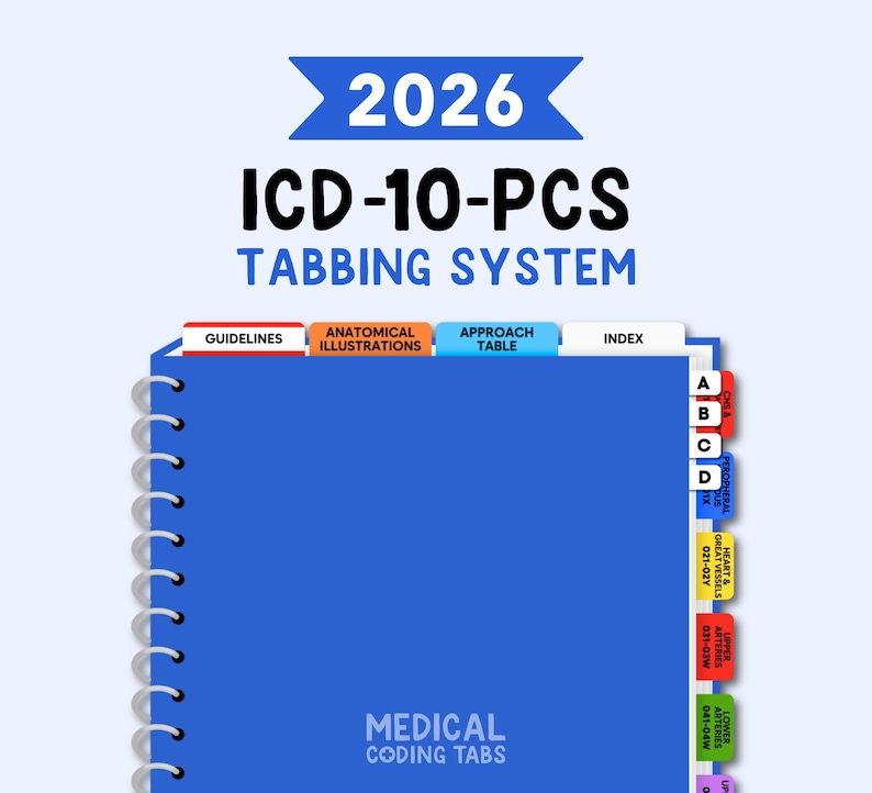 2026 ICD-10-PCS - Tabbing System | Medical Coding Tabs | Book Tabs ...