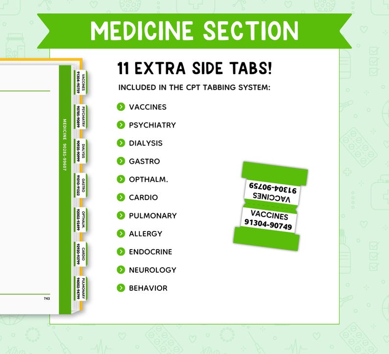 2026 CPT - Tabbing System | Medical Coding Tabs | Book Tabs (book NOT ...