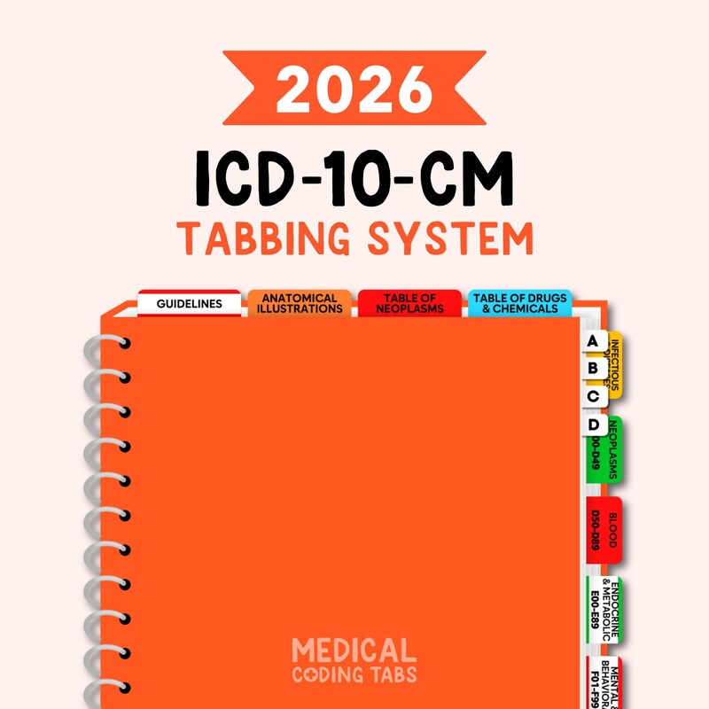 Icd 10 Cm Coding Book - Etsy