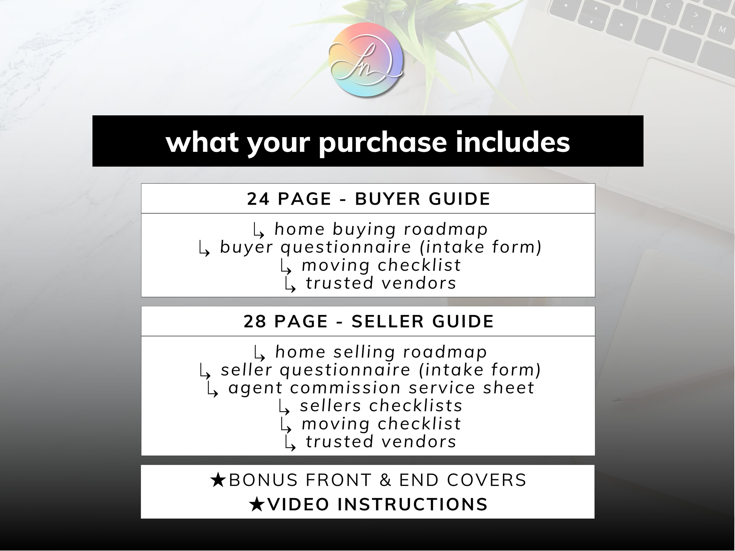 Real Estate Buyer and Seller Guide Bundle Buyer Guide, Seller Guide ...