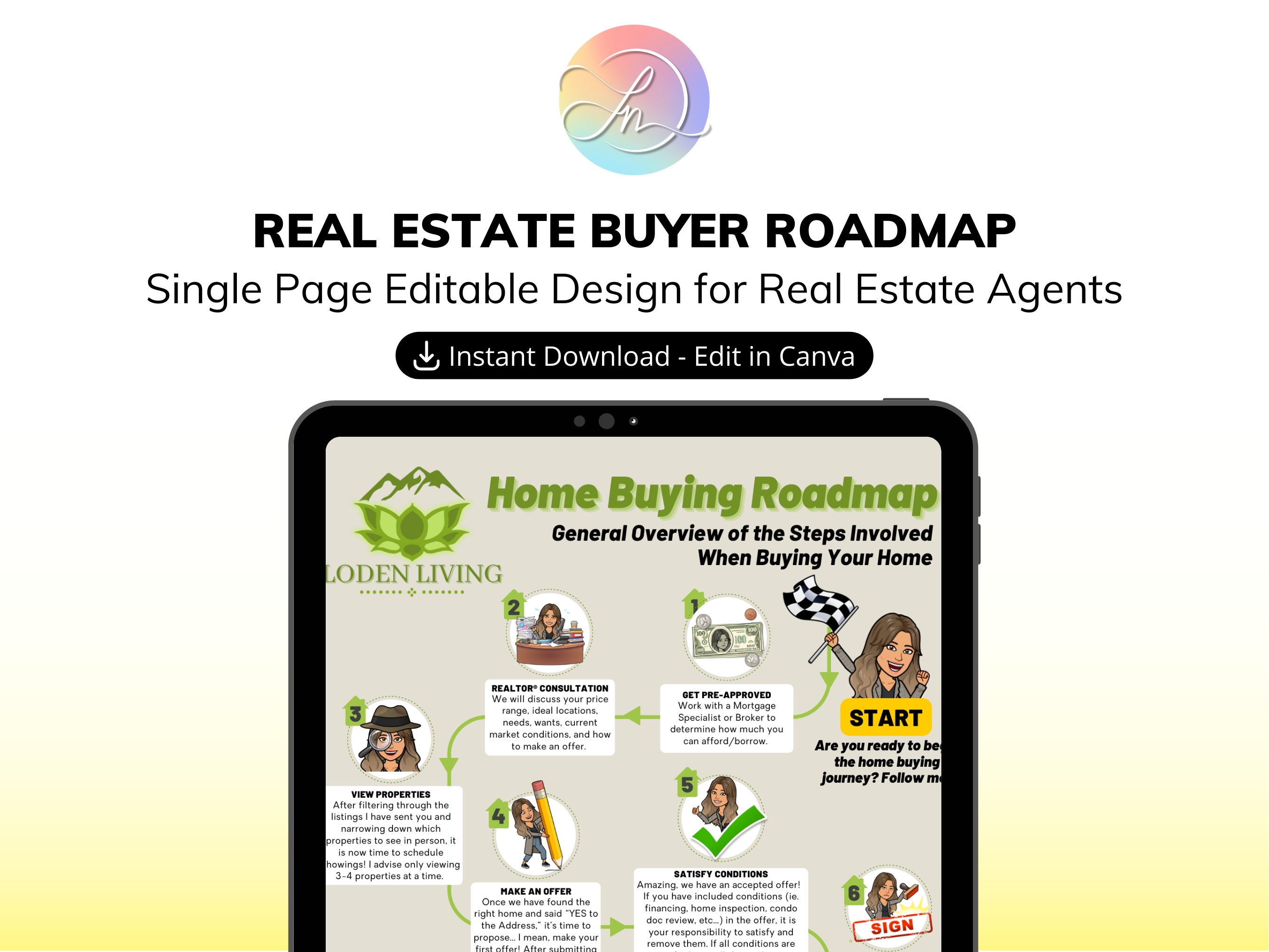 Home Buyer Banner