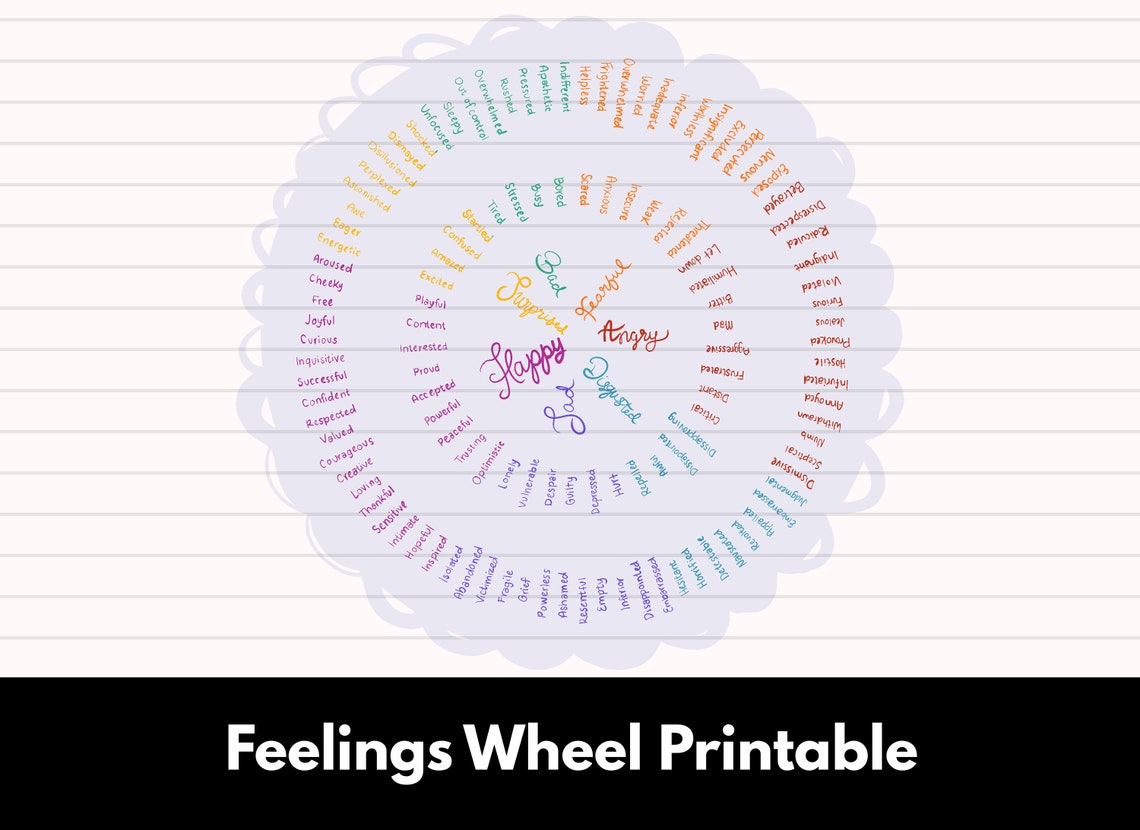 Illustrated Feelings Wheel Printable Emotion Wheel Print - Etsy