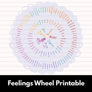 Illustrated Feelings Wheel Printable Emotion Wheel Print - Etsy