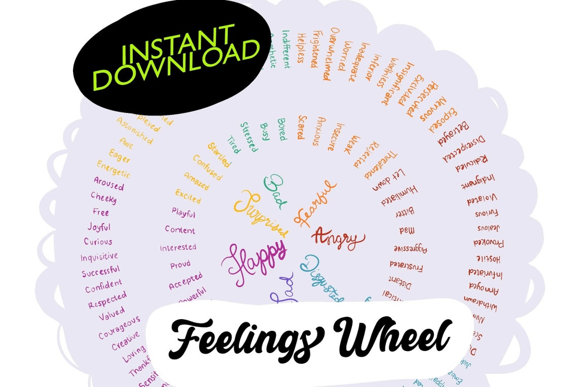 Illustrated Feelings Wheel Printable Emotion Wheel Print - Etsy