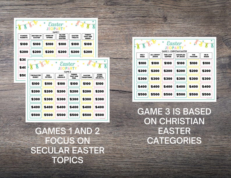 Easter Jeoparty Game Bundle: Trivia for Sunday School, Parties (PDF) - Etsy
